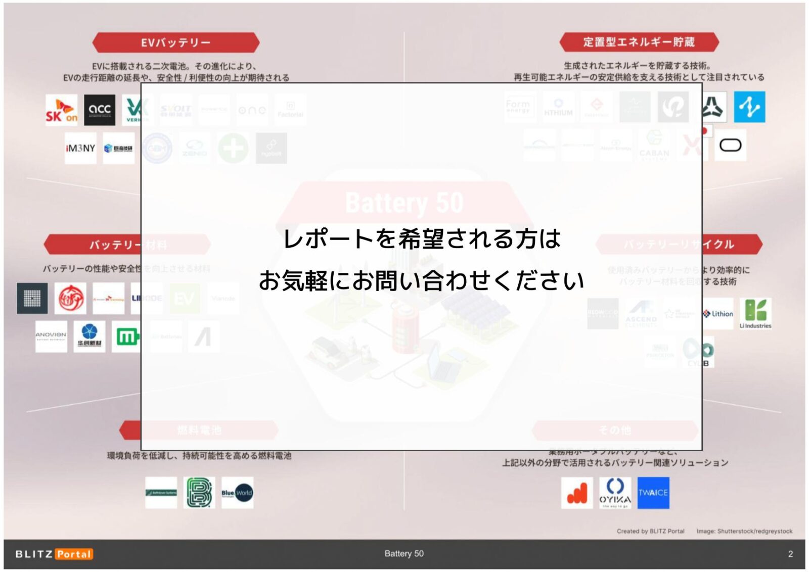 「バッテリー」関連の注目スタートアップ50社！EVバッテリー・燃料電池・バッテリー材料…他（TECHBLITZ）｜dメニューニュース（NTTドコモ）